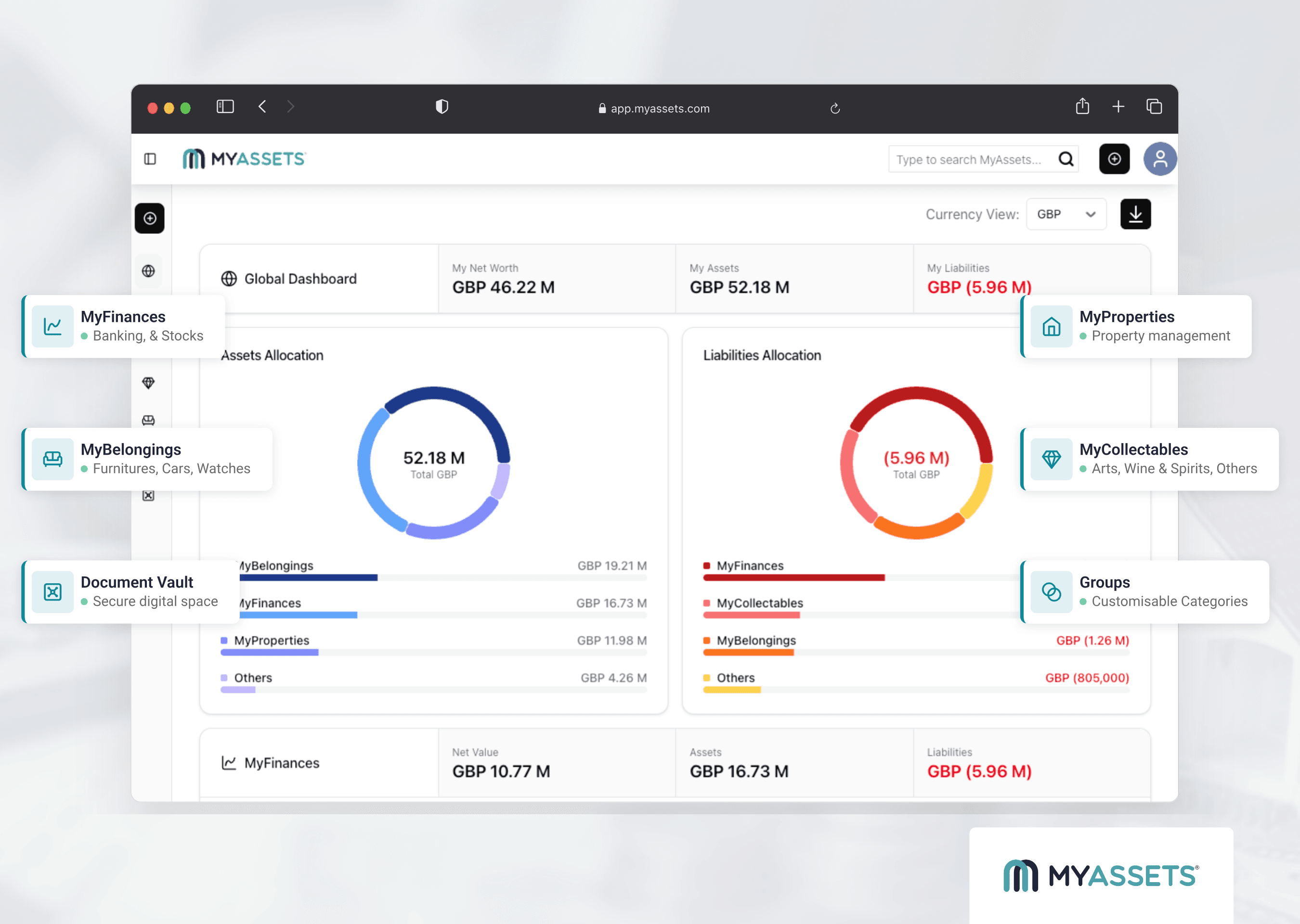 MyAssets | Multi-Asset Management Platform for All Asset Types